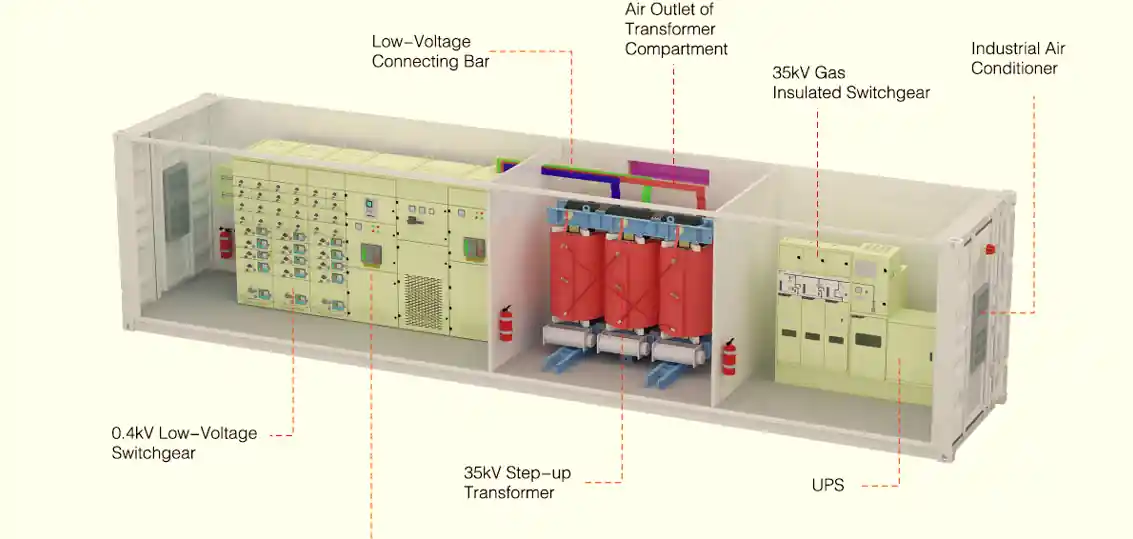 Compact Substation Specification: The Definitive Engineering Guide